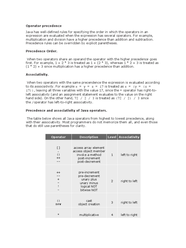 Operator Precedence | PDF | Computer Programming | Software Engineering