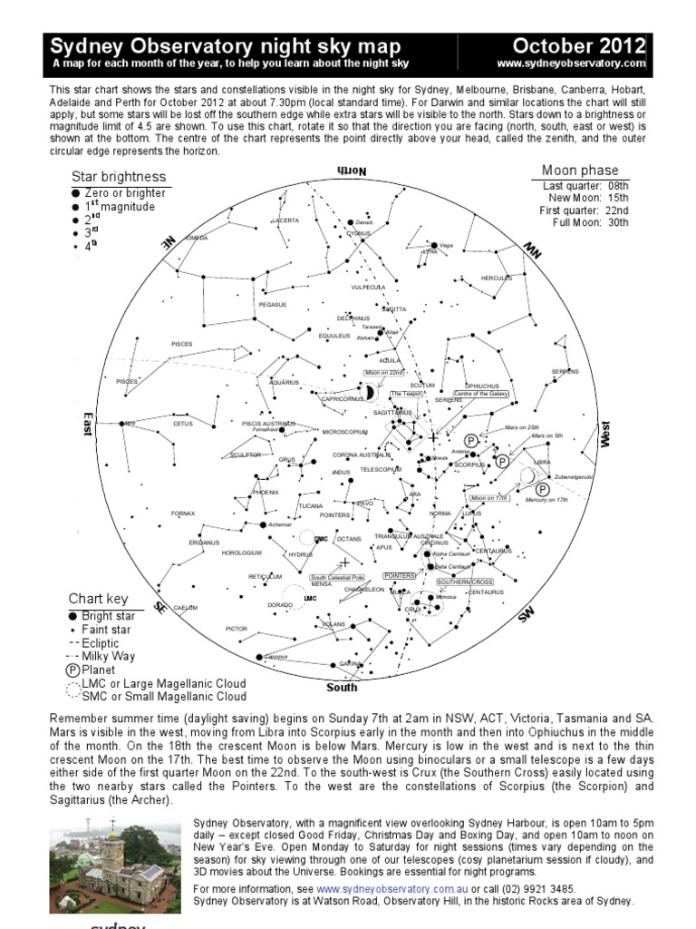 October 2012 Night Sky Chart | PDF | Night Sky | Sky Regions
