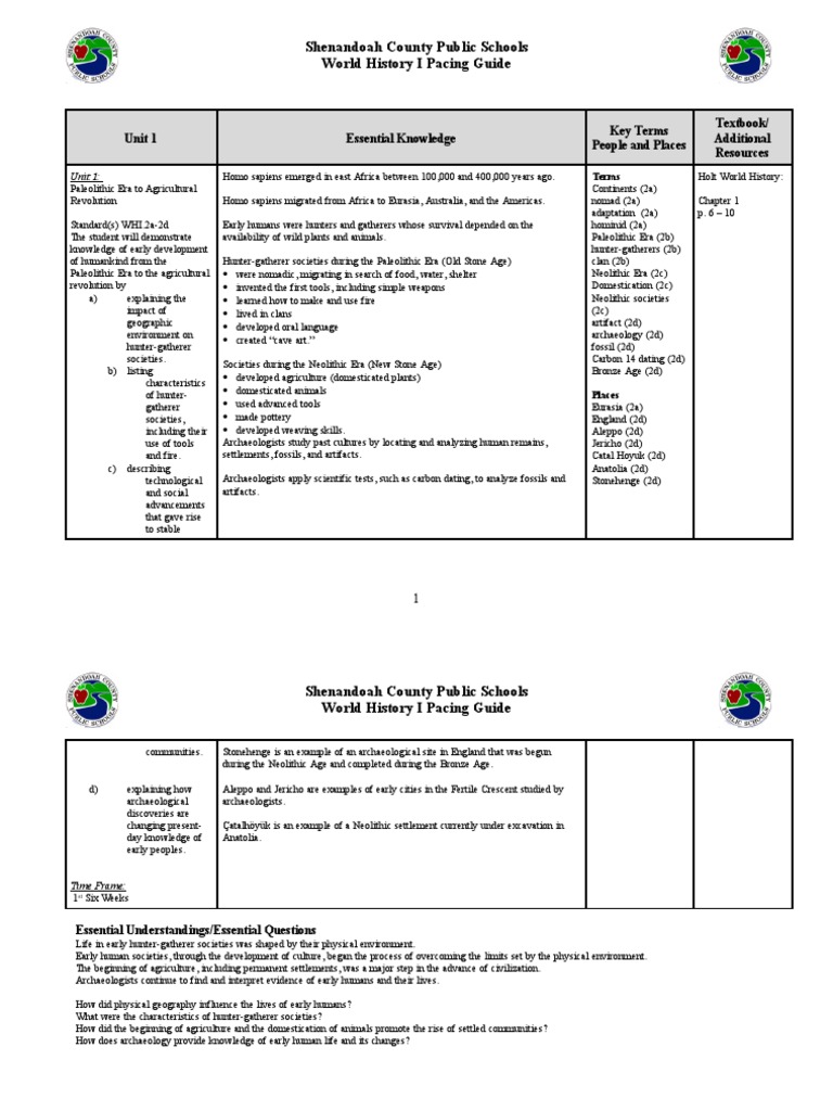 Early Civilizations and Their Development | PDF | Byzantine Empire ...