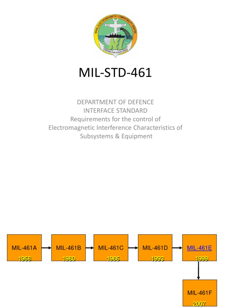Mil STD 461e | PDF | Antenna (Radio) | Hertz