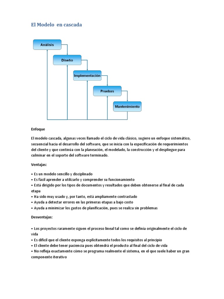 Modelo de Cascada en Desarrollo de Software | PDF | Proceso de ...
