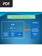 BAC Functions and Responsibilities Guide | PDF | Procurement | Economies