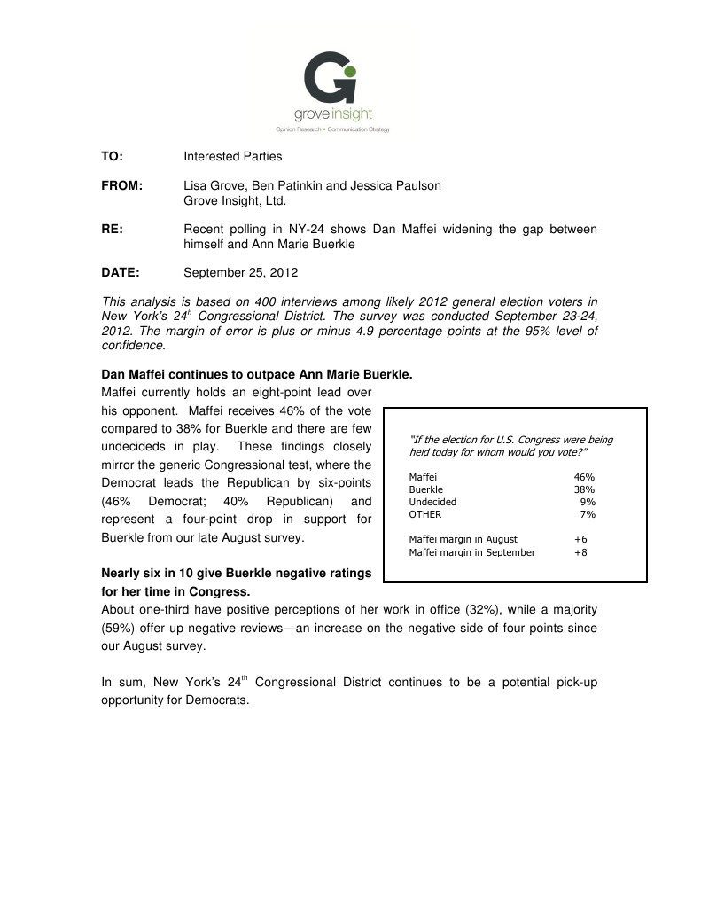 DCCC/Grove Insight NY-24 Polling Memo | PDF