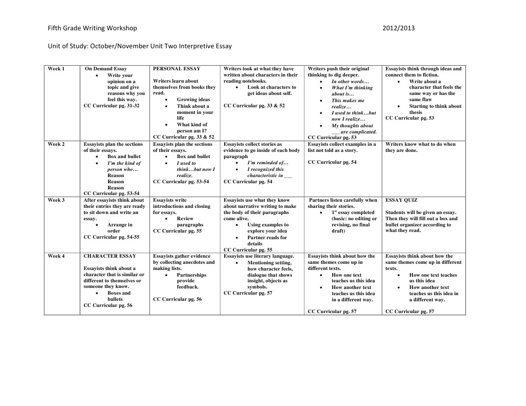 Fifth Grade Interpretive Essay Guide | PDF | Essays | Writing