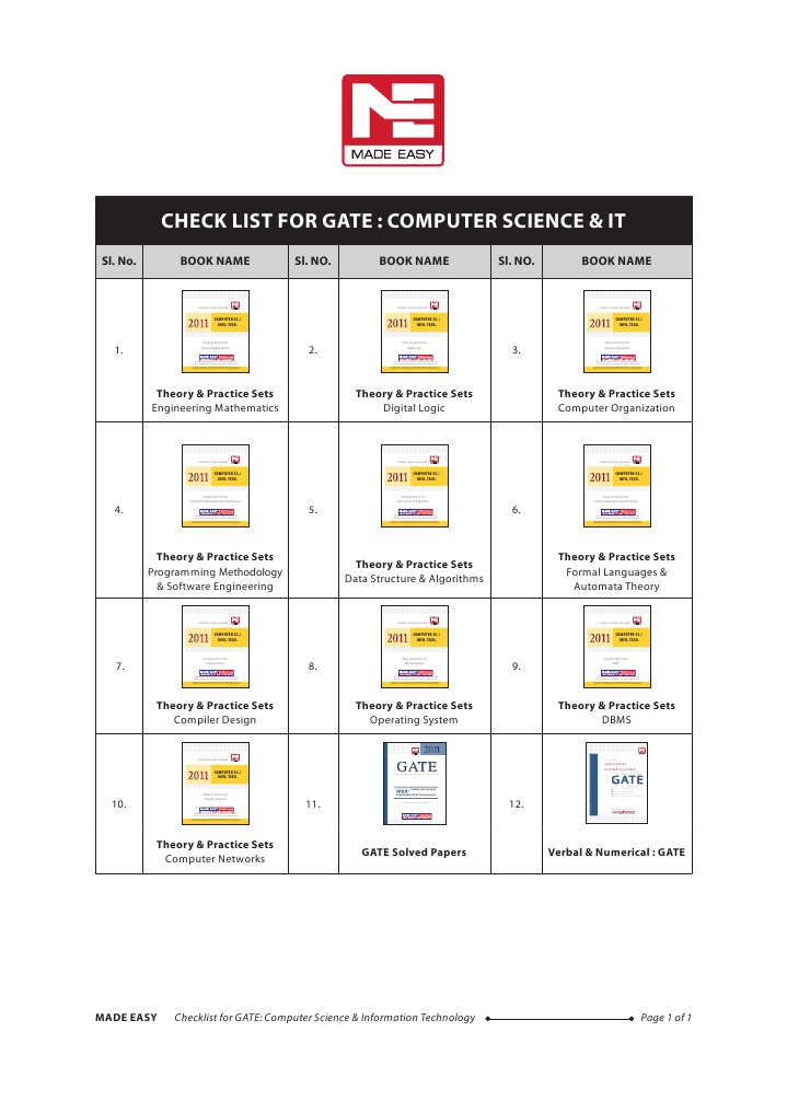 Check List For Gate: Computer Science & It: Sl. No. Book Name Sl. No ...