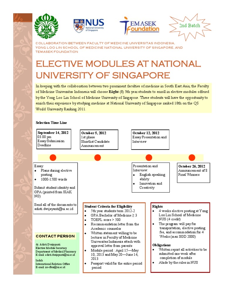 Elective Modules for Medical Students | PDF