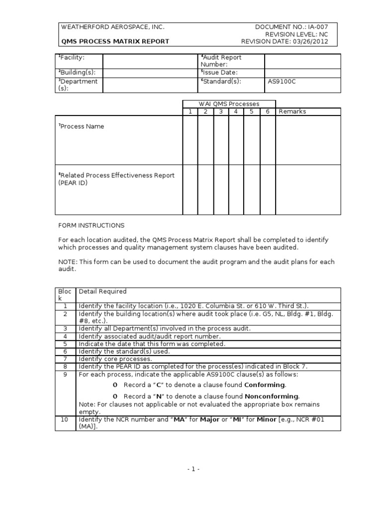 Form IA-007NC (QMS Process Matrix Report) (3!26!2012) | PDF | Audit ...