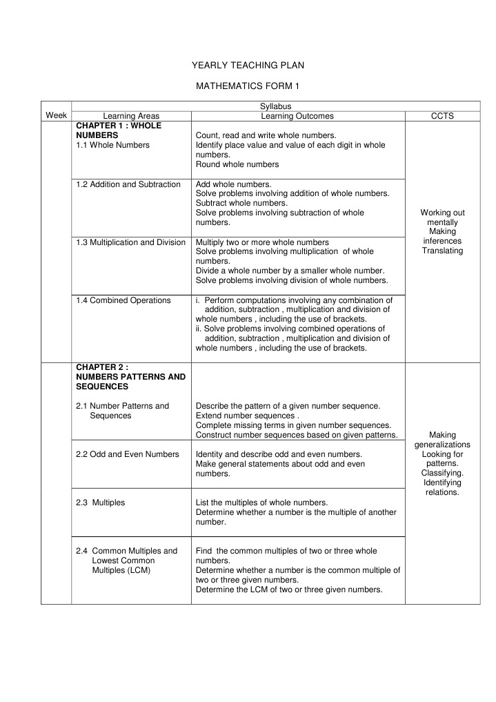 Yearly Teaching Plan Mathematics Form 1: Chapter 1: Whole Numbers | PDF ...