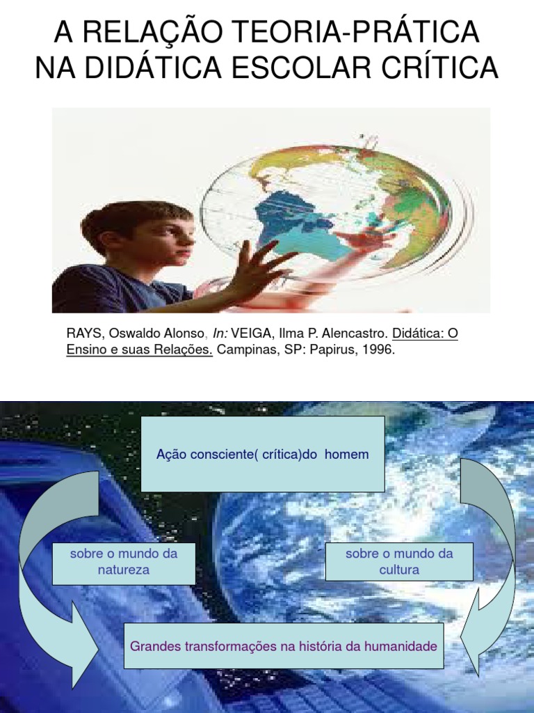 A importância da relação dialética entre teoria e prática na formação ...