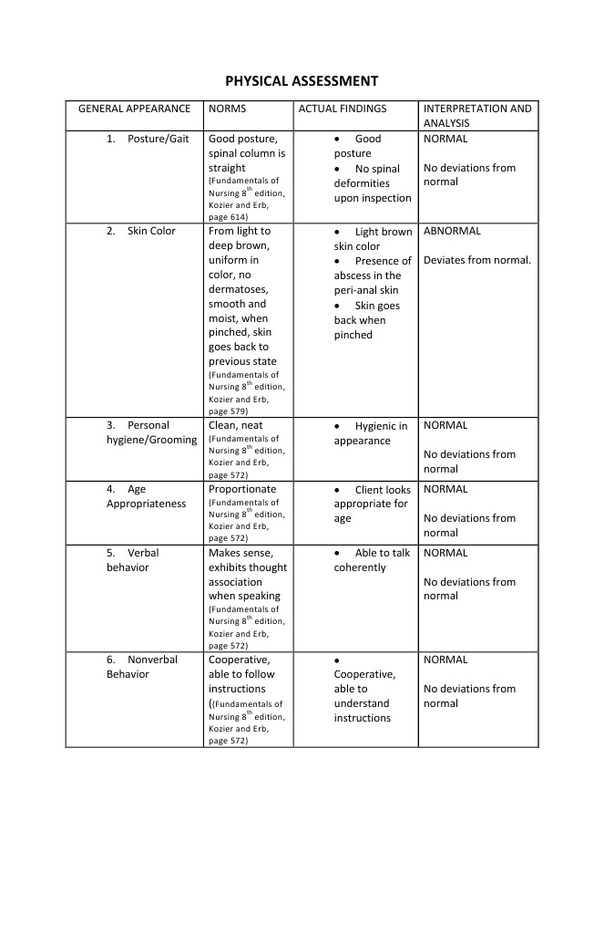 Physical Assessment | PDF | Respiratory System | Medicine