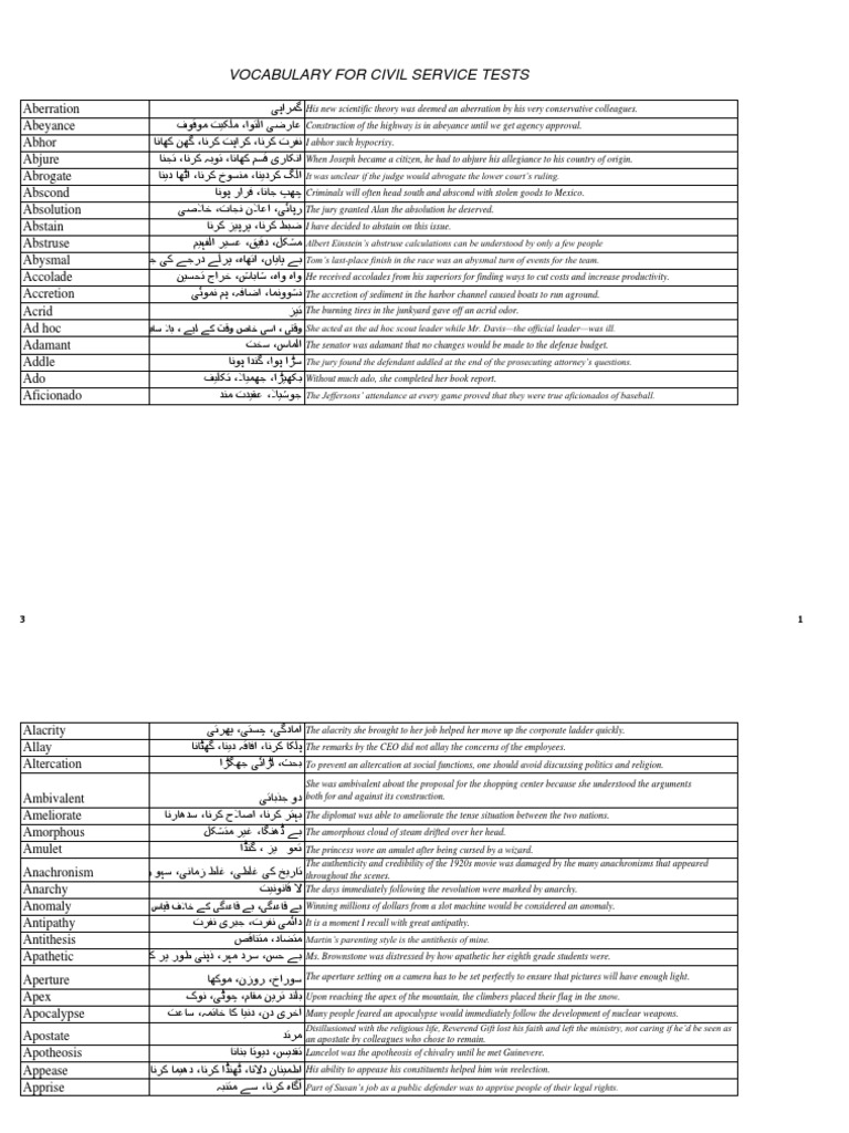 Vocabulary Worksheet | PDF | Religion And Belief