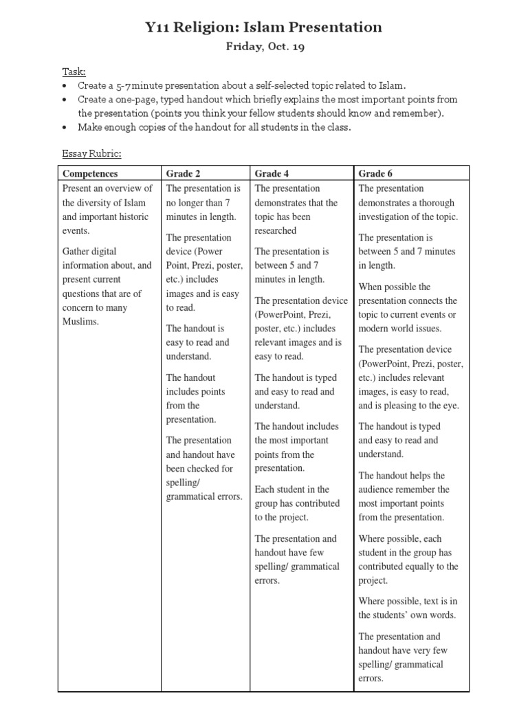 Y11 Islam Presentation Guidelines | PDF