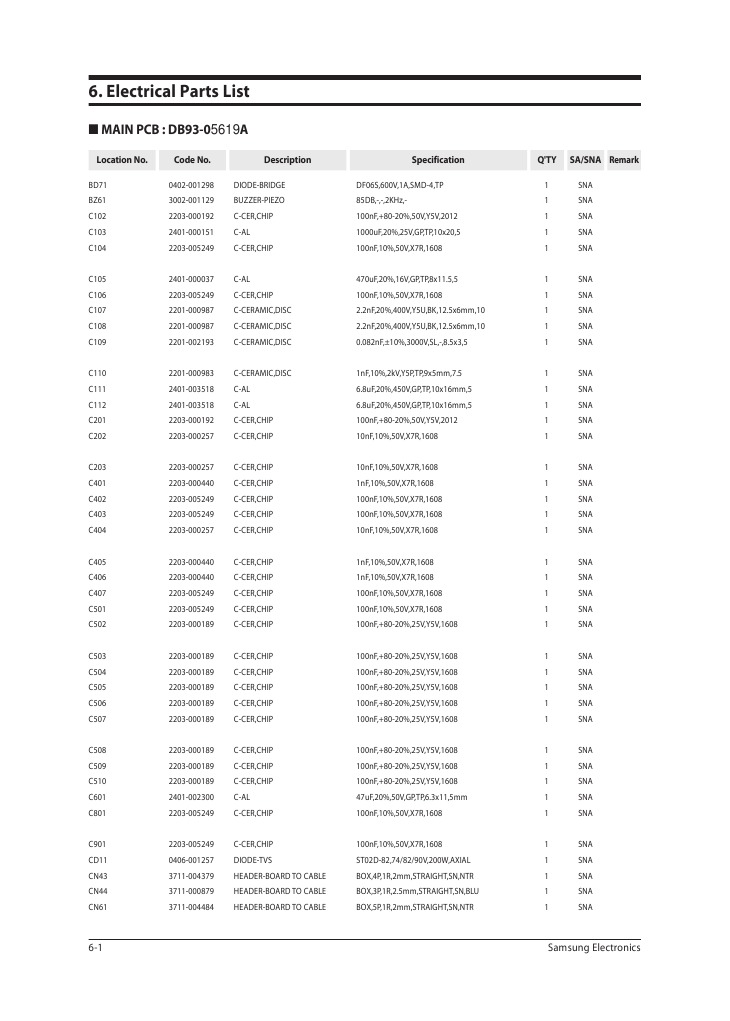 Electrical Parts List: MAIN PCB: DB93-05619A | PDF | Electronics ...