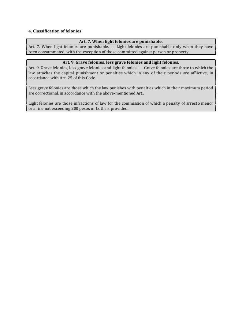 Classification of Felonies | PDF
