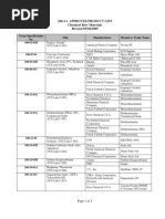 IBC-code Chapter 17 | PDF | Ester | Ether