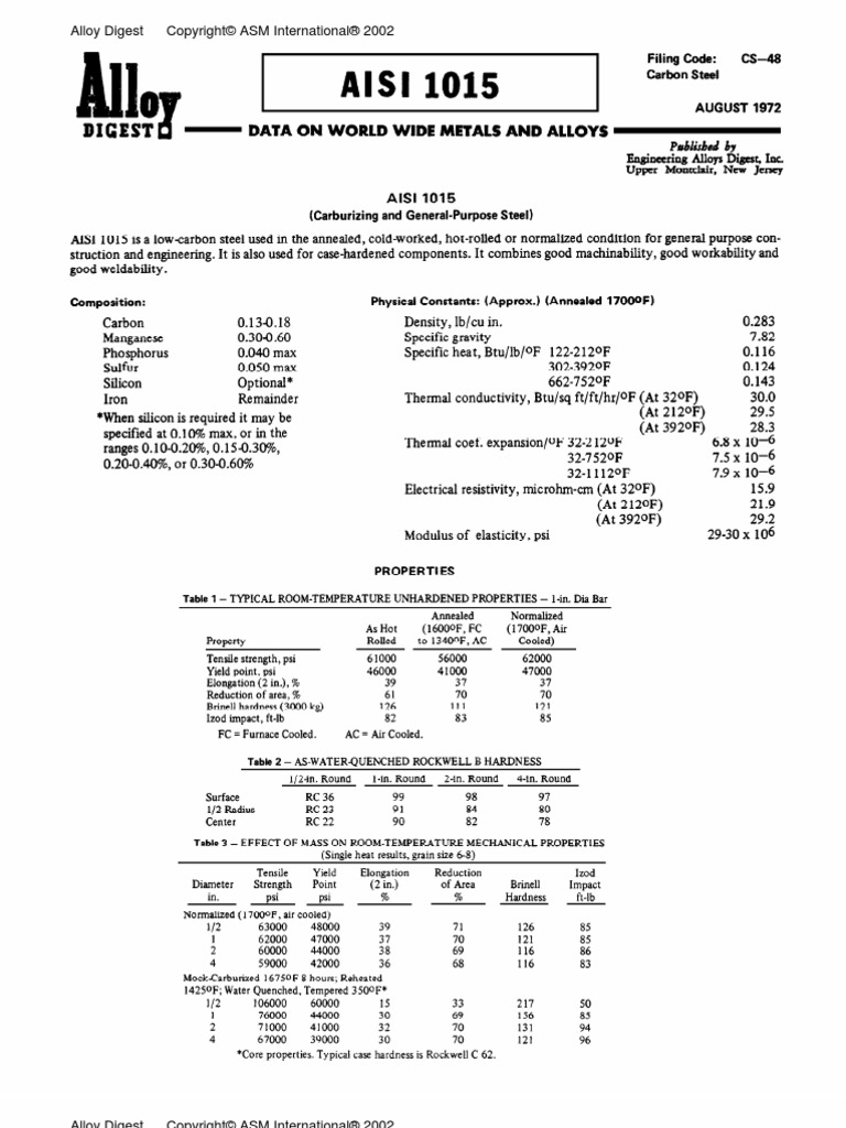 Aisi 1015 | PDF | Casting (Metalworking) | Annealing (Metallurgy)