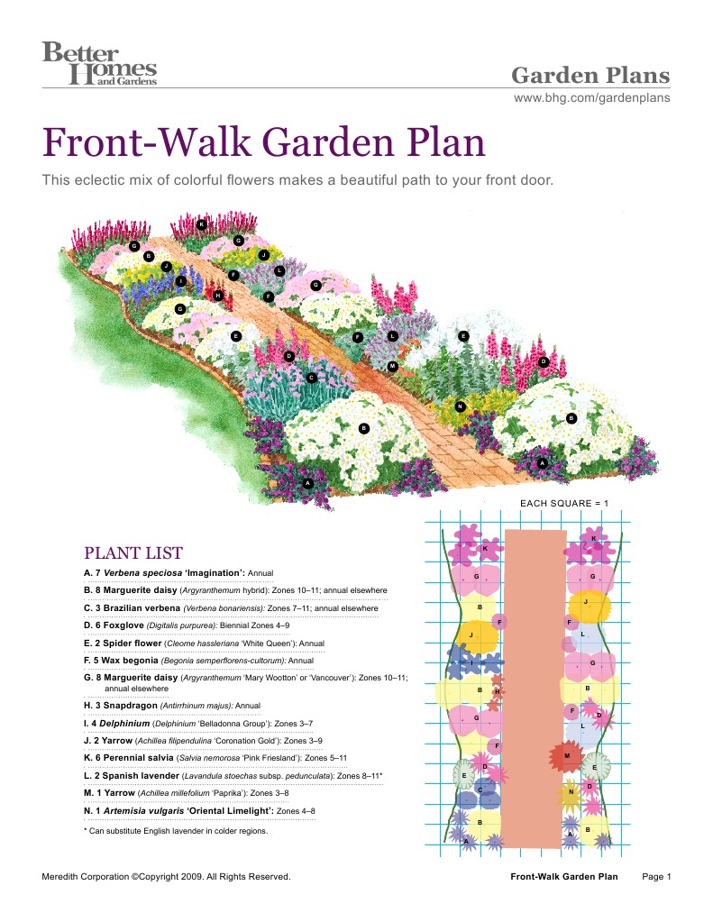 FrontWalk GardenPlan | PDF | Mulch | Trees