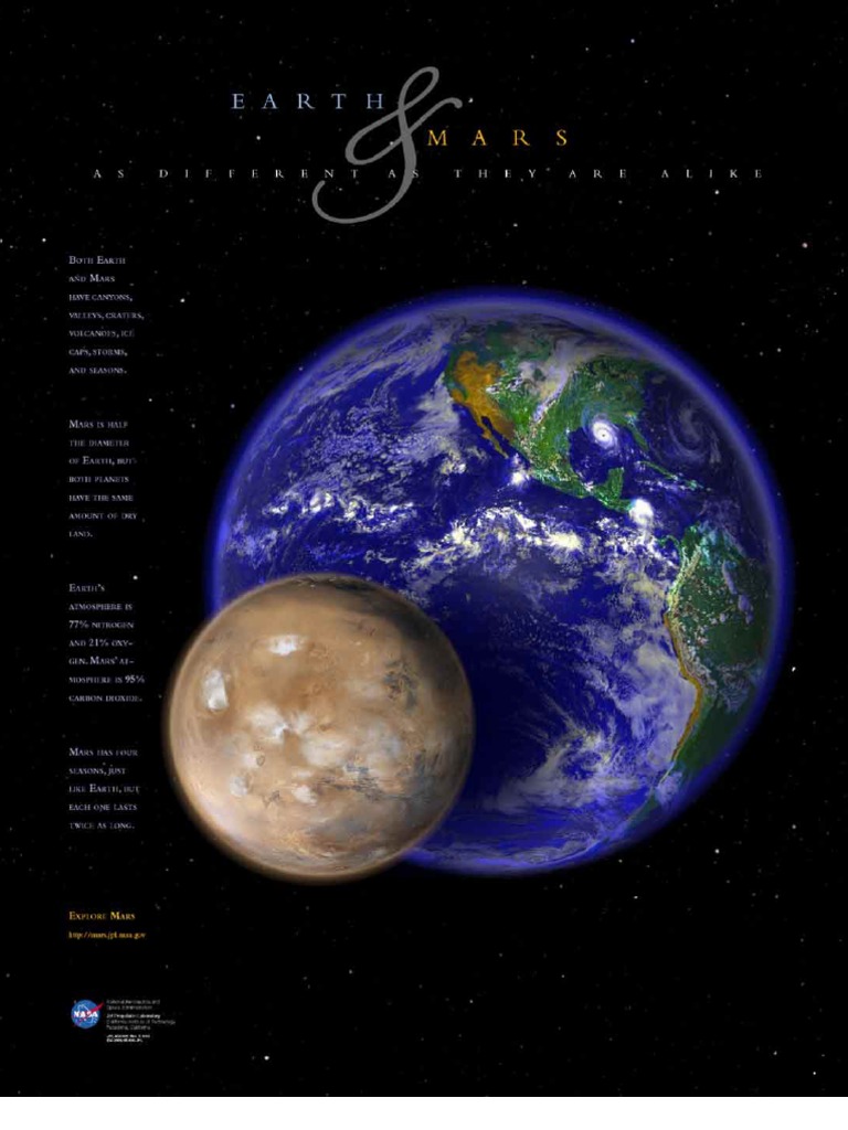 Mars Quick Facts | PDF | Planetary Surface | Mars