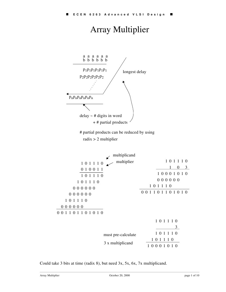 Array Multiplier | Discrete Mathematics | Theoretical Computer Science ...
