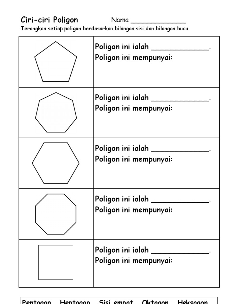 Differantiate Ws Ciri-ciri Poligon