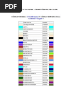 Tabla de Colores | PDF | Color | Percepción visual