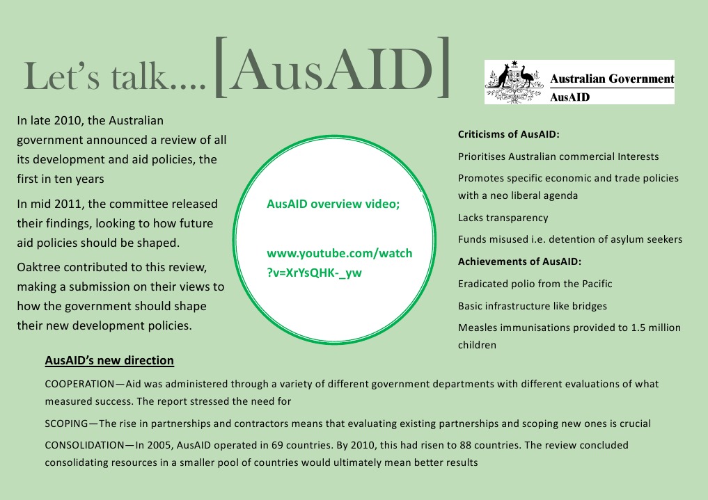 AusAID Review: Achievements and Criticisms | PDF