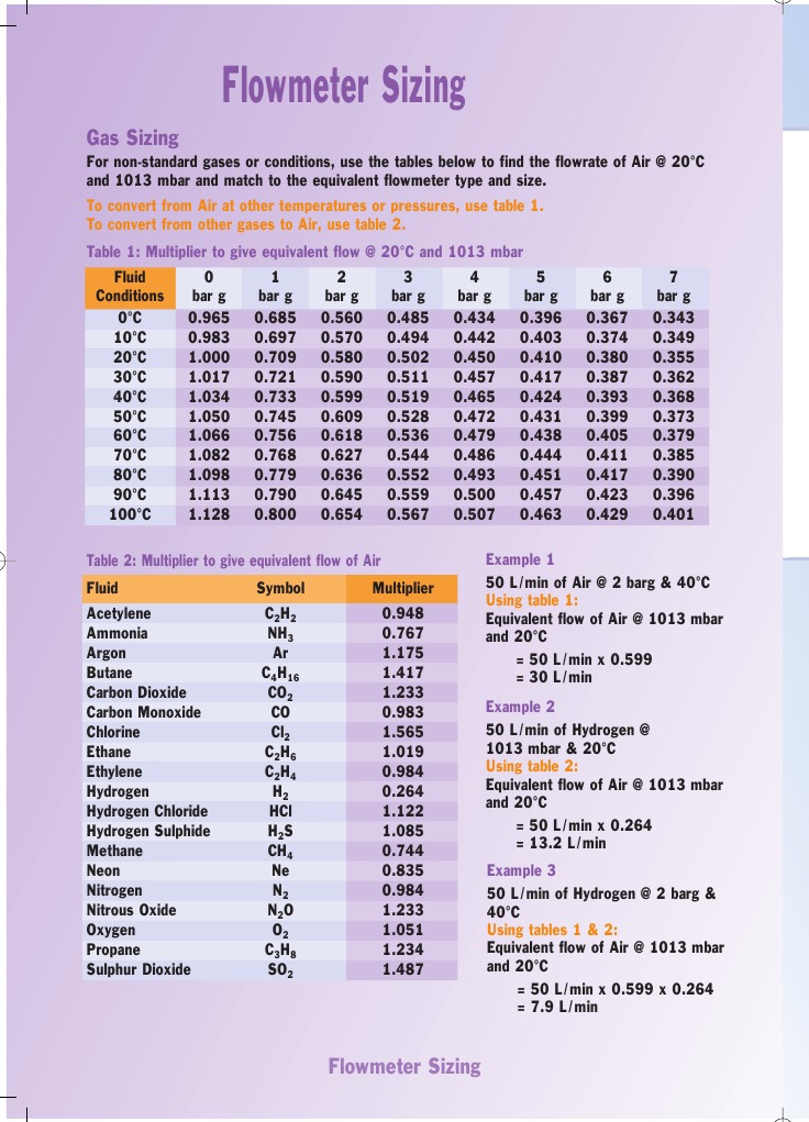 Flow Conversion | PDF