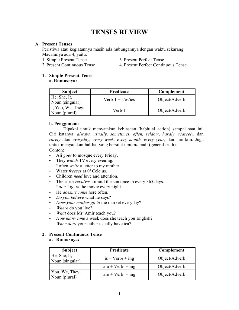 Tenses Review | PDF | Grammatical Number | English Language