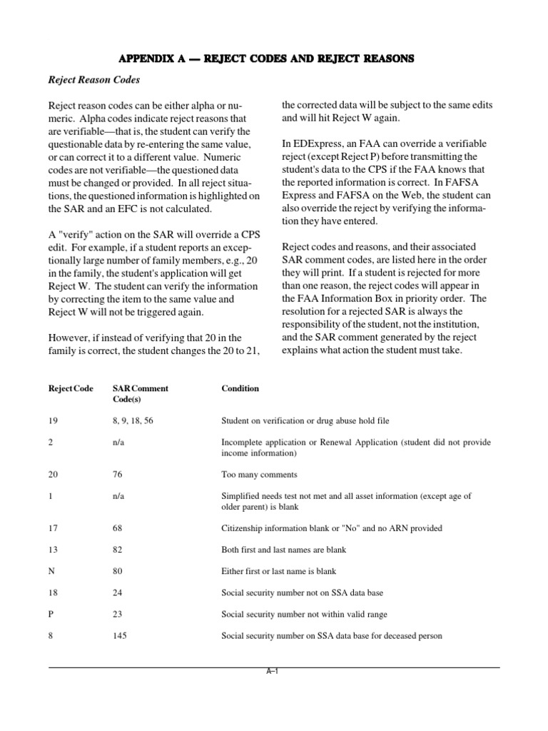 Reject Reason Codes: A Guide To 2000-2001 Sars and | PDF | Social ...
