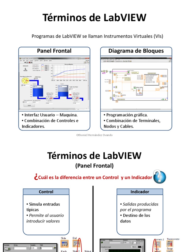 LabVIEW - Introduccion | PDF