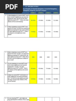 Lo3.3 Exercises - Compass Deviation1 | PDF | Compass | Navigation
