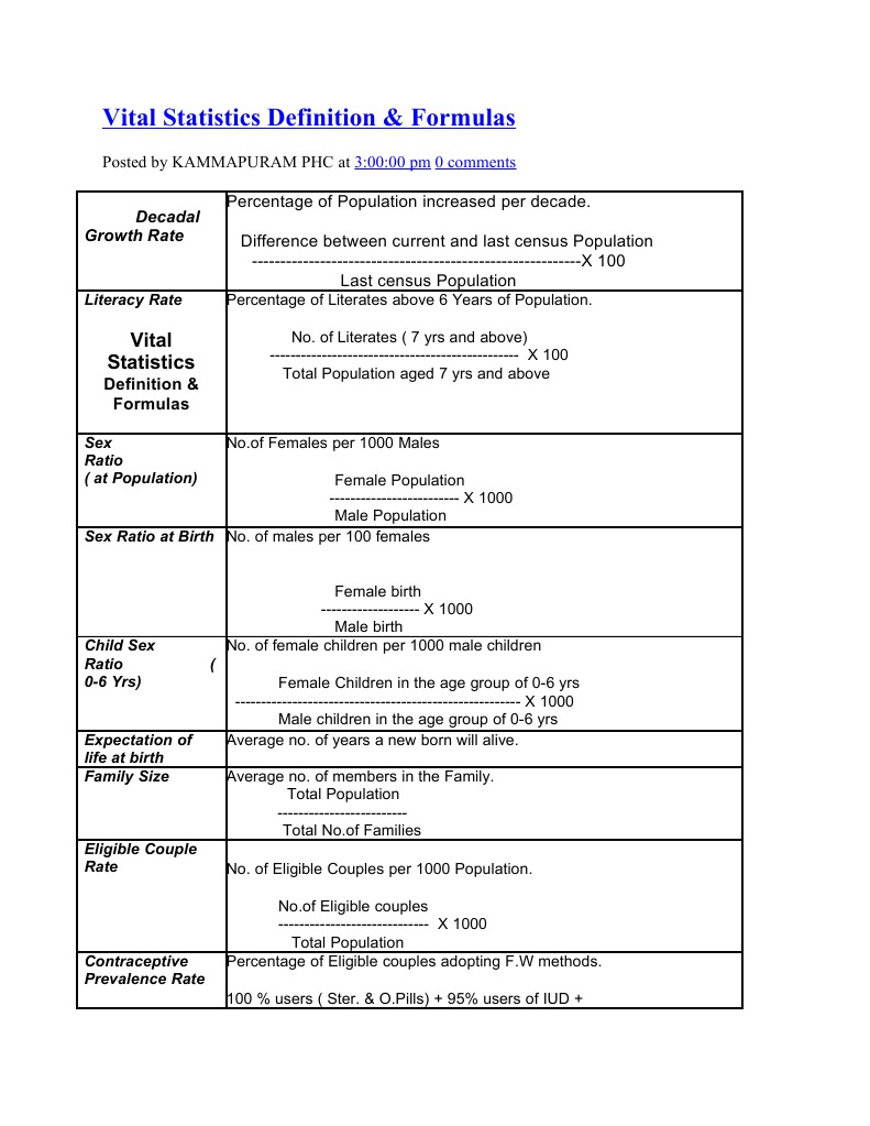 Vital Statistics Definition | PDF | Total Fertility Rate | Human Sexuality