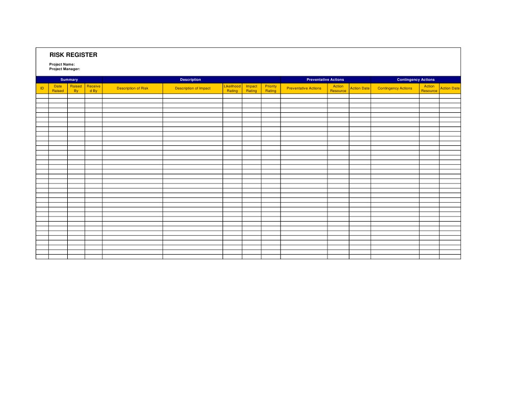 Execution Template - Risk Register | PDF