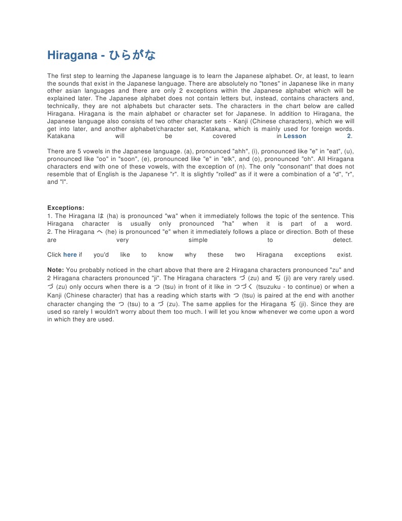 Understanding Hiragana Characters | PDF | Foreign Language Studies | Art