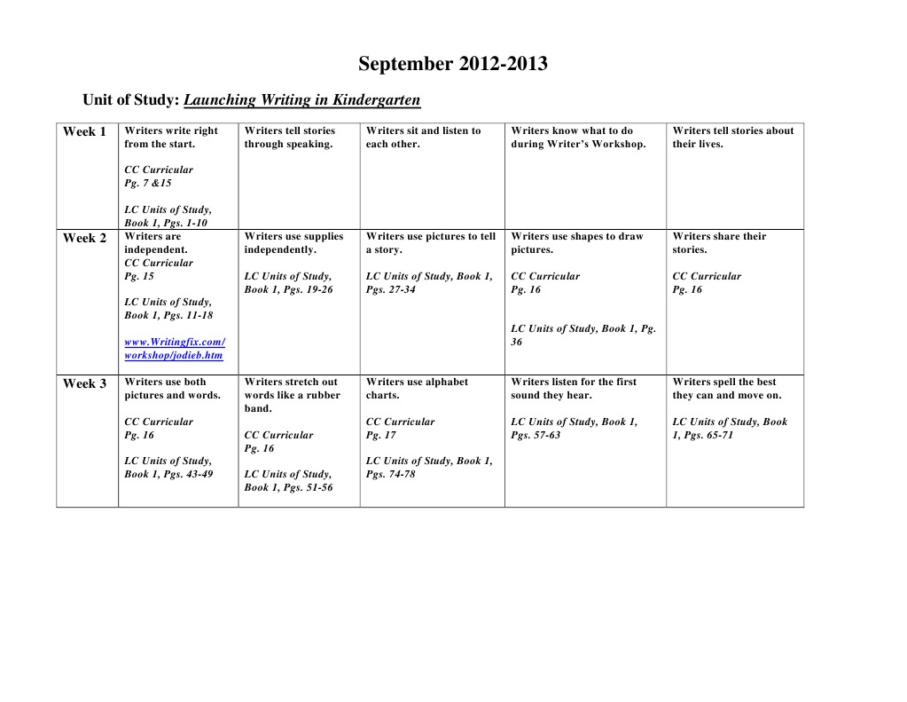 Kindergarten Writing Workshop Guide | PDF | Language Arts & Discipline ...