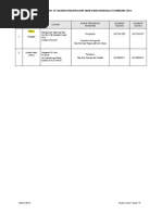 JTK Office Malaysia | PDF