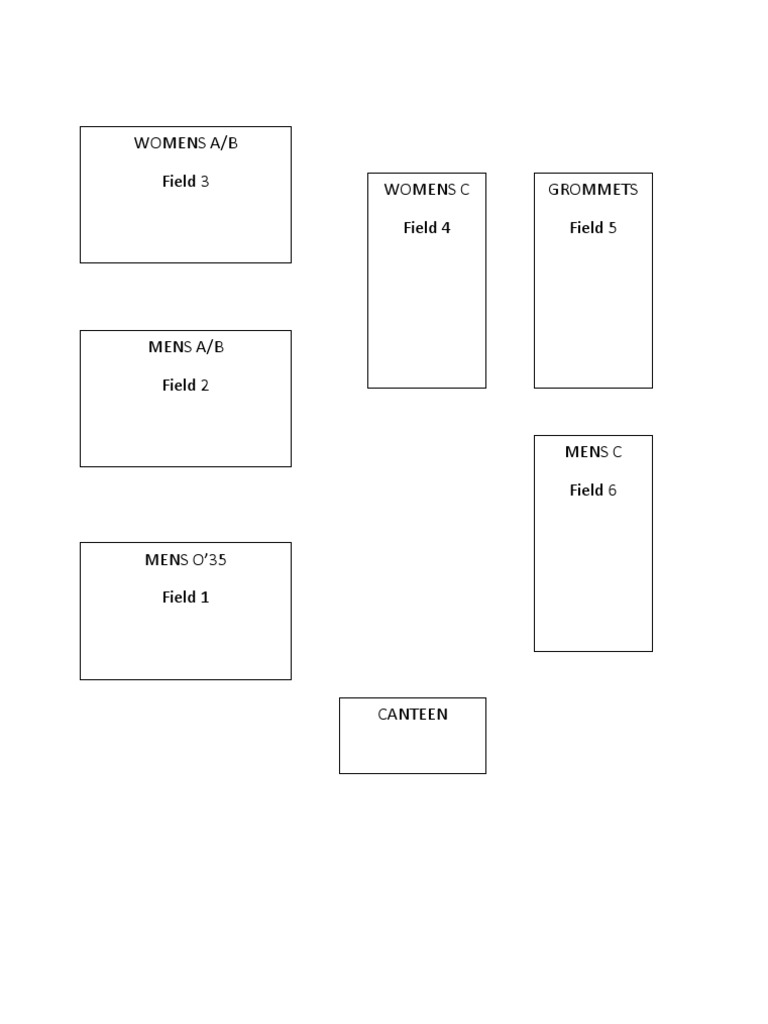 Field Layout PDF | PDF | History