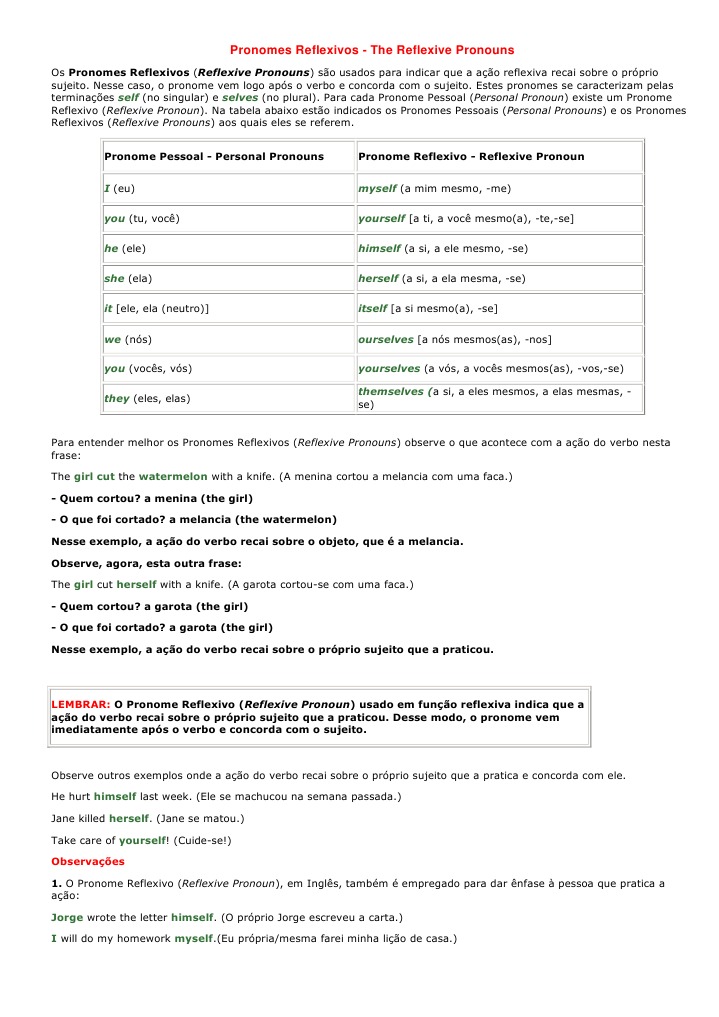 Reflexive Pronouns Guide (Guia de Pronomes Reflexivos | PDF | Assunto ...