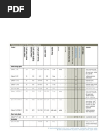 BS EN ISO 11600:2003 Sealant Standards | PDF | International ...