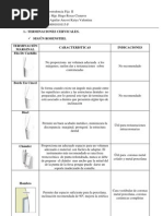 Clasificación de Seibert Los Defectos Del Reborde Alveolar | PDF