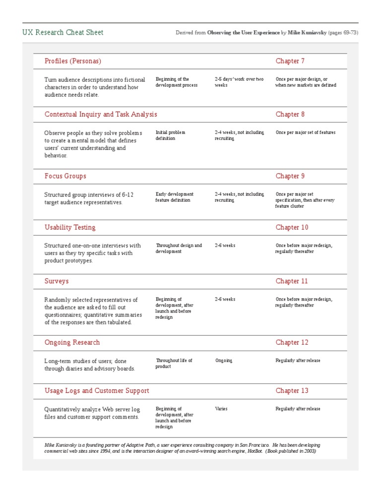 User Research Cheat Sheet | PDF