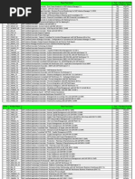 SAP Document Types Overview | PDF | Accounting | Business