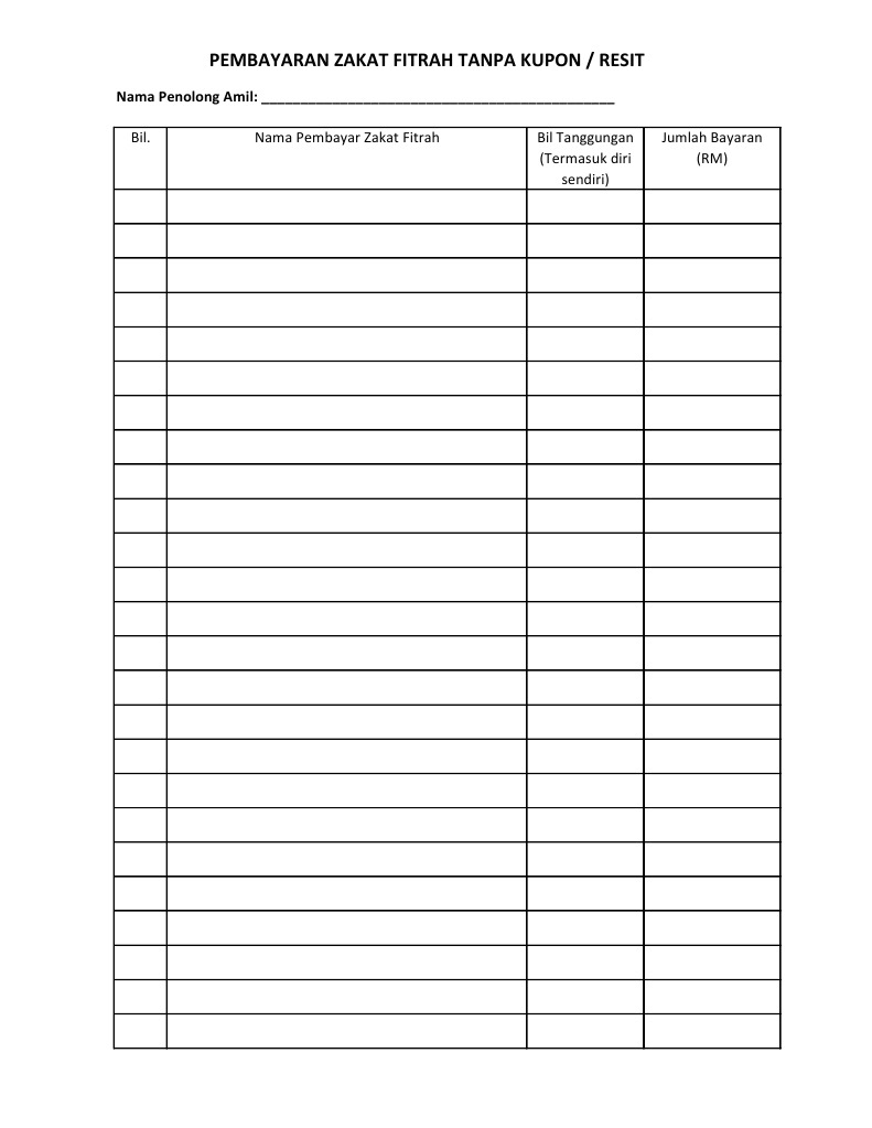 Pembayaran Zakat Fitrah Tanpa Kupon at Resit | PDF