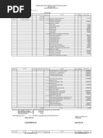 Contoh Rab & RPD | PDF