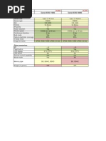 Infosys Offer Letter | PDF | Identity Document | Government And Personhood