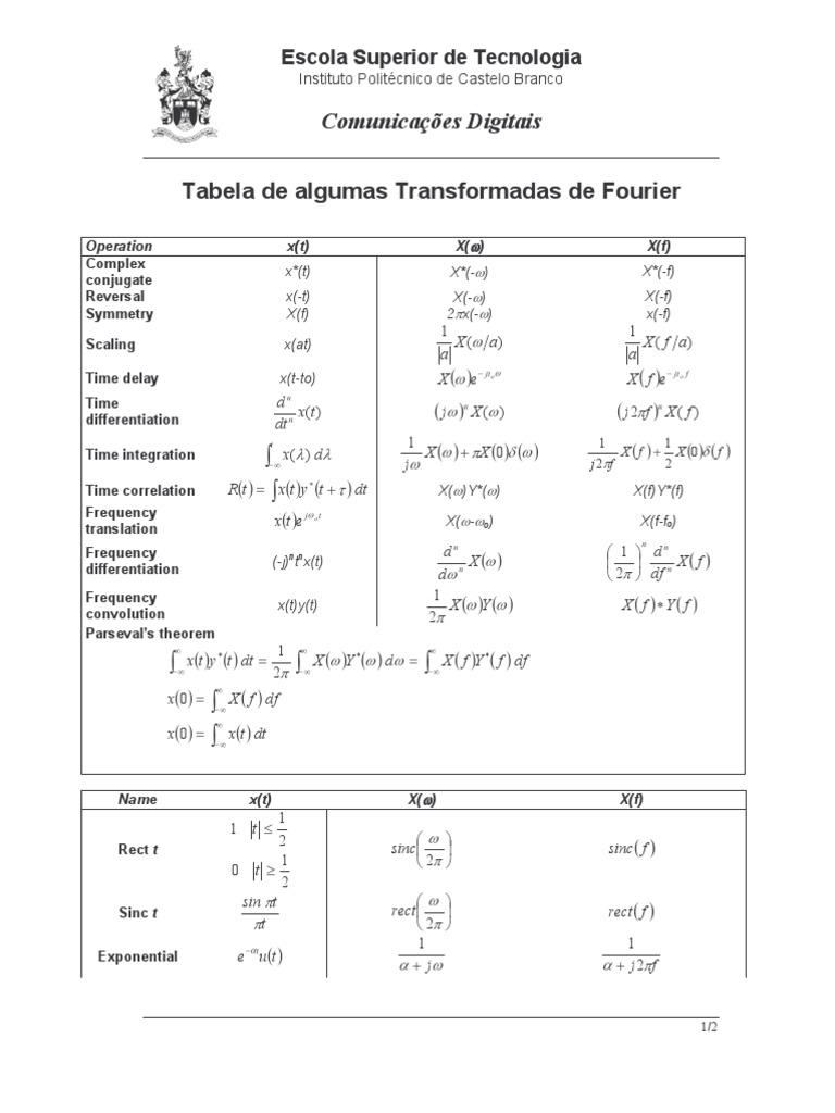 Tabela de Transformadas de Fourier | PDF