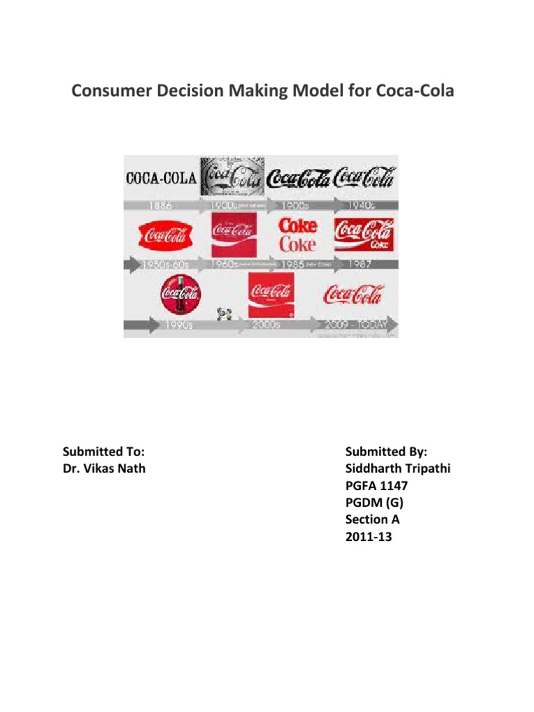 Consumer Behaviour Model | Coca Cola | Consumer Behaviour