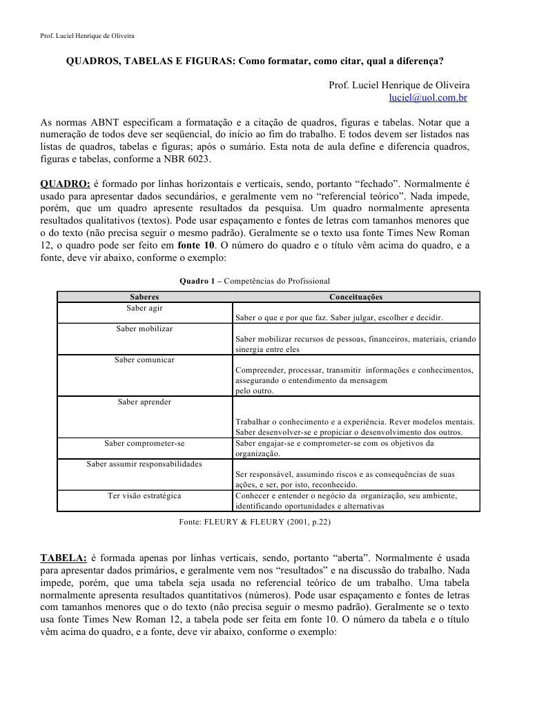 Quadros Tabelas e Figuras Como Formatar Como Citar Qual A Diferenca ...