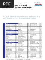Buffer Solutions USP | PDF | Buffer Solution | Ph