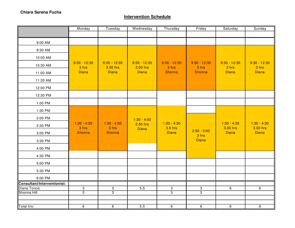 Intervention Schedule: Chiara Serena Fuchs | PDF | Art